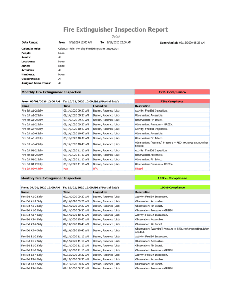 Guard1 | Protecting Lives and Reputations