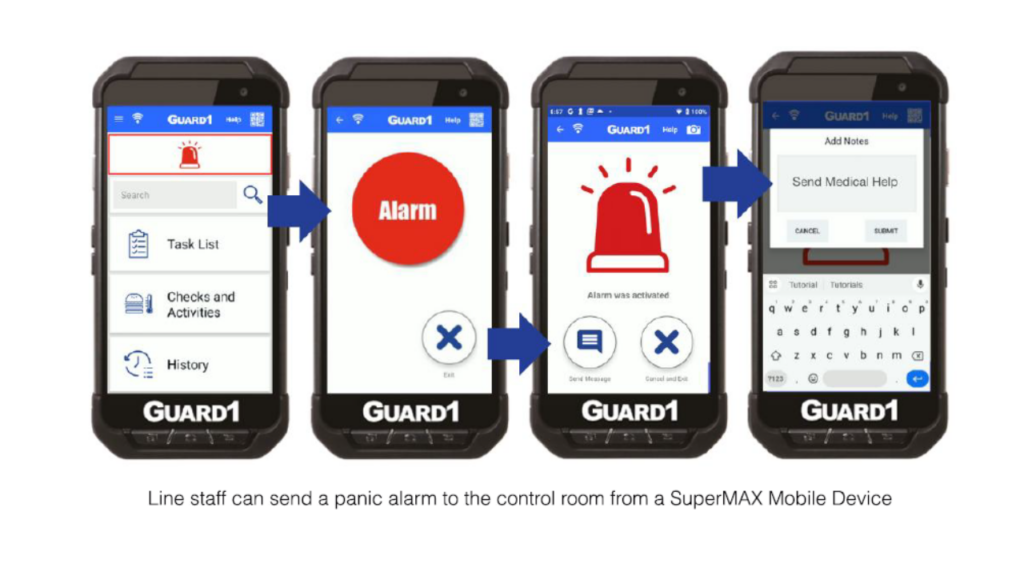 Guard1 Mobile Panic Alarms - Guard1